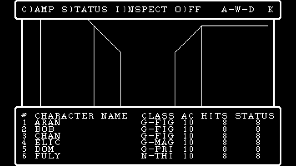 Discussion of Robert and Keisuke | Wizardry Variants Daphne
